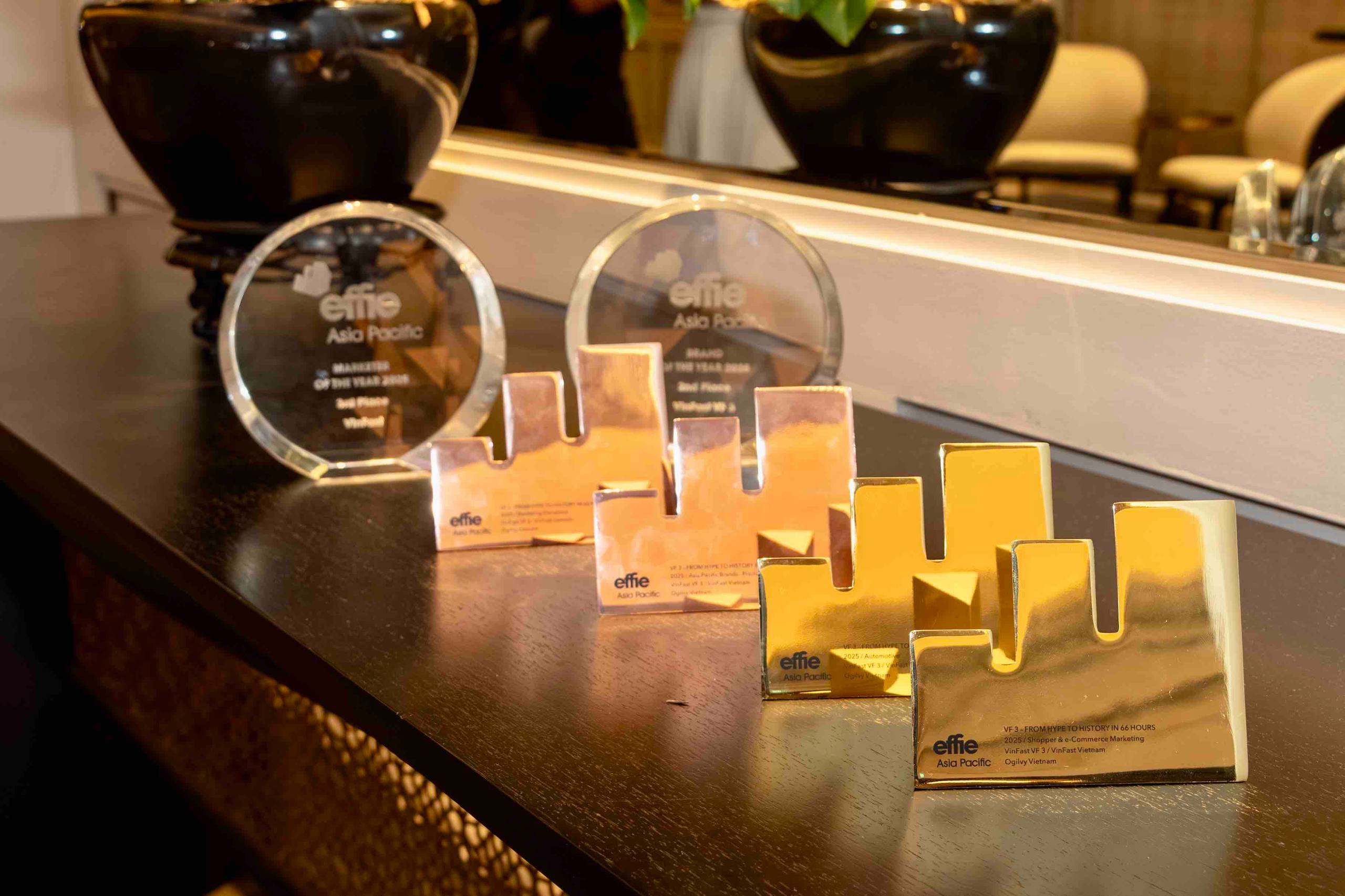 VINFAST TRIUMPHS AT THE 2025 APAC EFFIE AWARDS - Vingroup Company